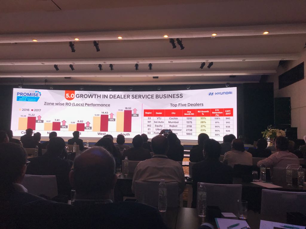 Python Programming Training in Chennai | Python Training in Chennai ...